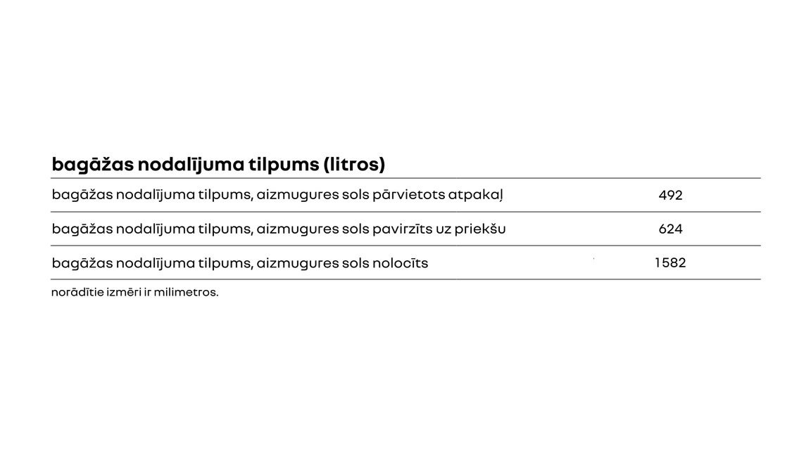 RENAULT NORDE / Modeļi / SYMBIOZ
